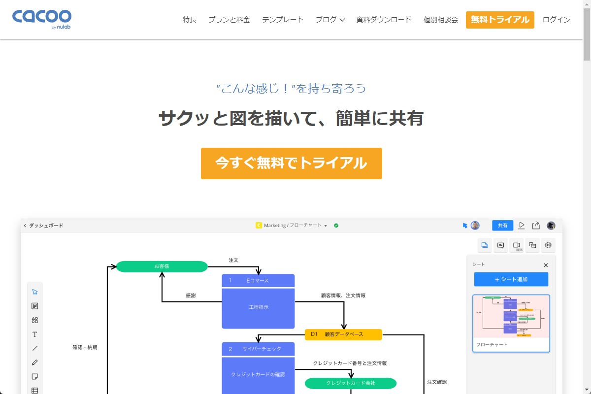 【無料】AWSやネットワーク構成図を書く人にお勧めの作画ツールCacoo(カクー)の登録方法 - satimo-blog